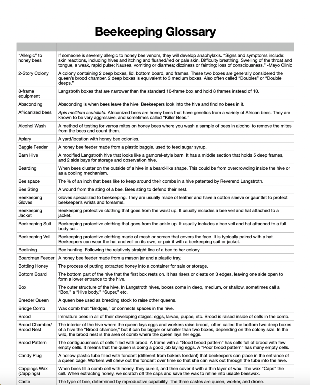 Printable Downloads – The Honey Company