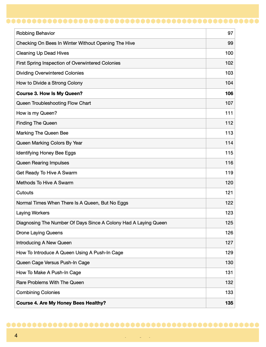 Book: Let’s Go Beekeeping Book, Printed or PDF – The Honey Company