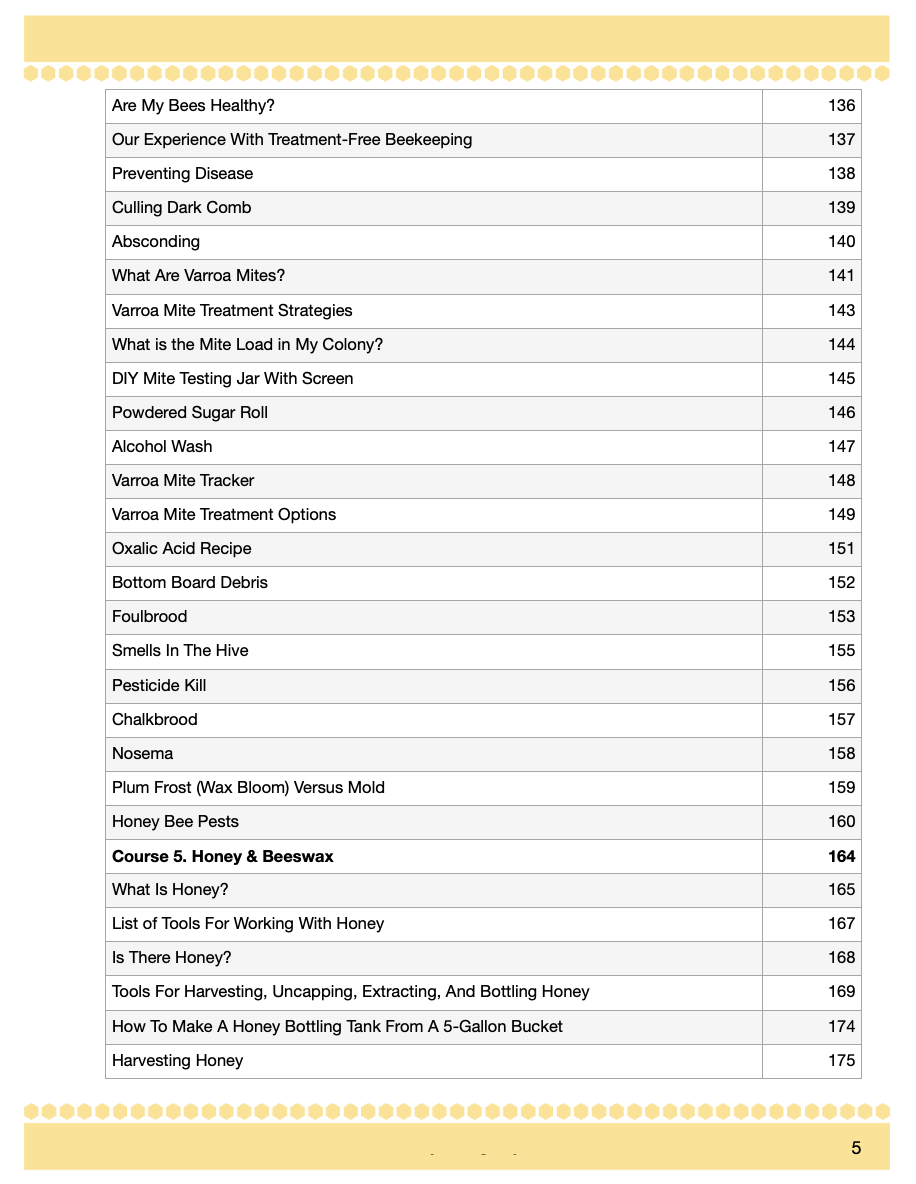 Book: Let’s Go Beekeeping Book, Printed or PDF – The Honey Company