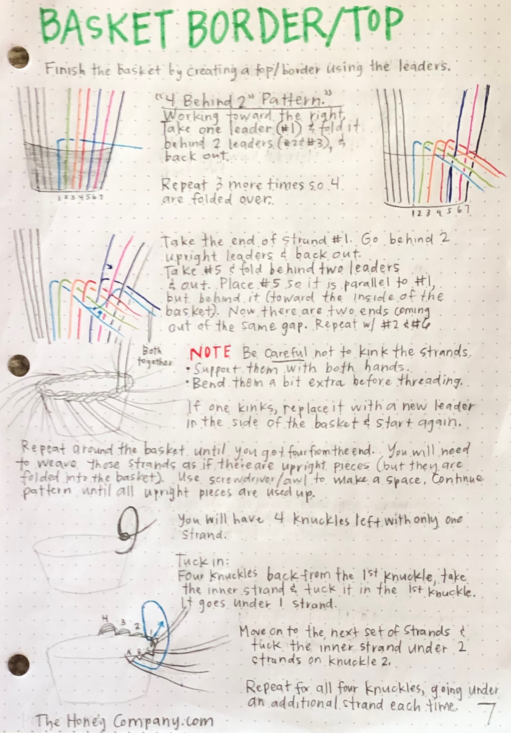 Willow Basket Making Instructions – The Honey Company